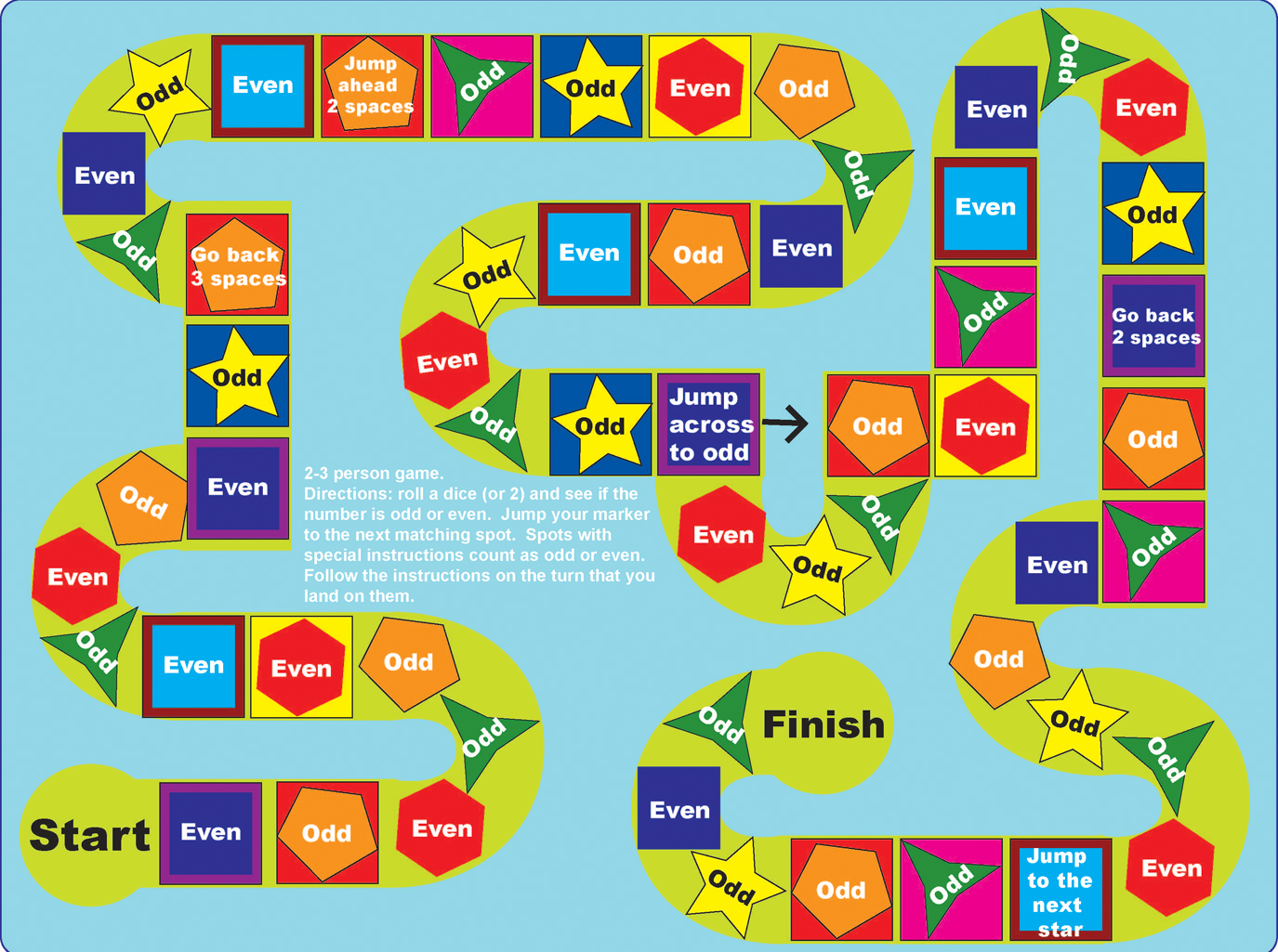 Free Early Elementary Math Games – Homeschooling2e